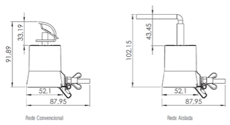 Apartarrayos secundarios o de baja tension | Apartarrayos de ...